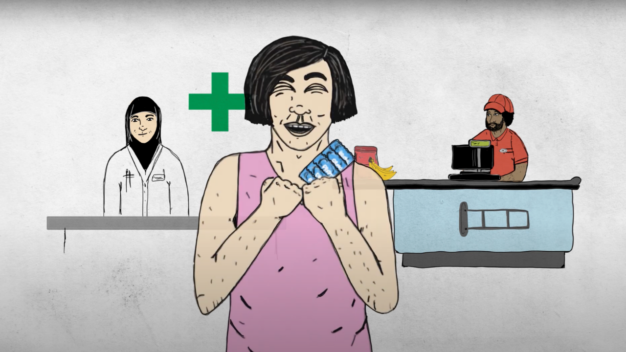 Kroppen och säkrare sex | RFSU